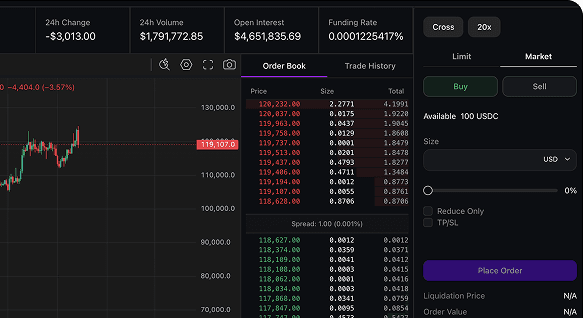 Mozi - The First Social Trading